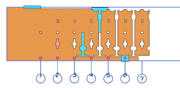 Strip Layout - Industry Learning